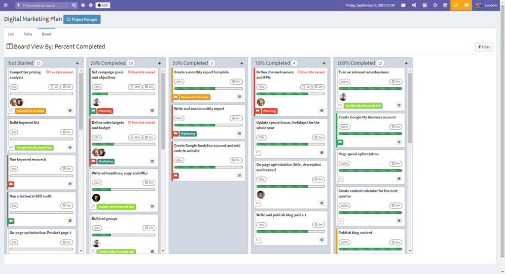 Project Management Module | MGR | Knowledge Base